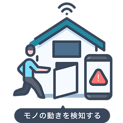 SORACOM IoT SIM | 株式会社ソラコム