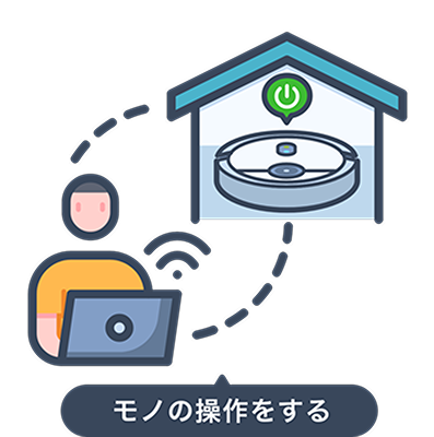 SORACOM IoT SIM | 株式会社ソラコム