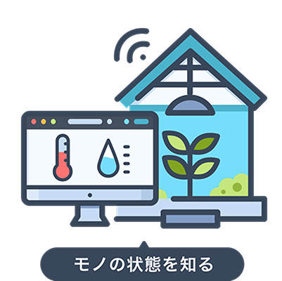 SORACOM IoT SIM | 株式会社ソラコム