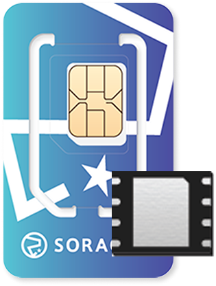 SORACOM IoT SIM | 株式会社ソラコム